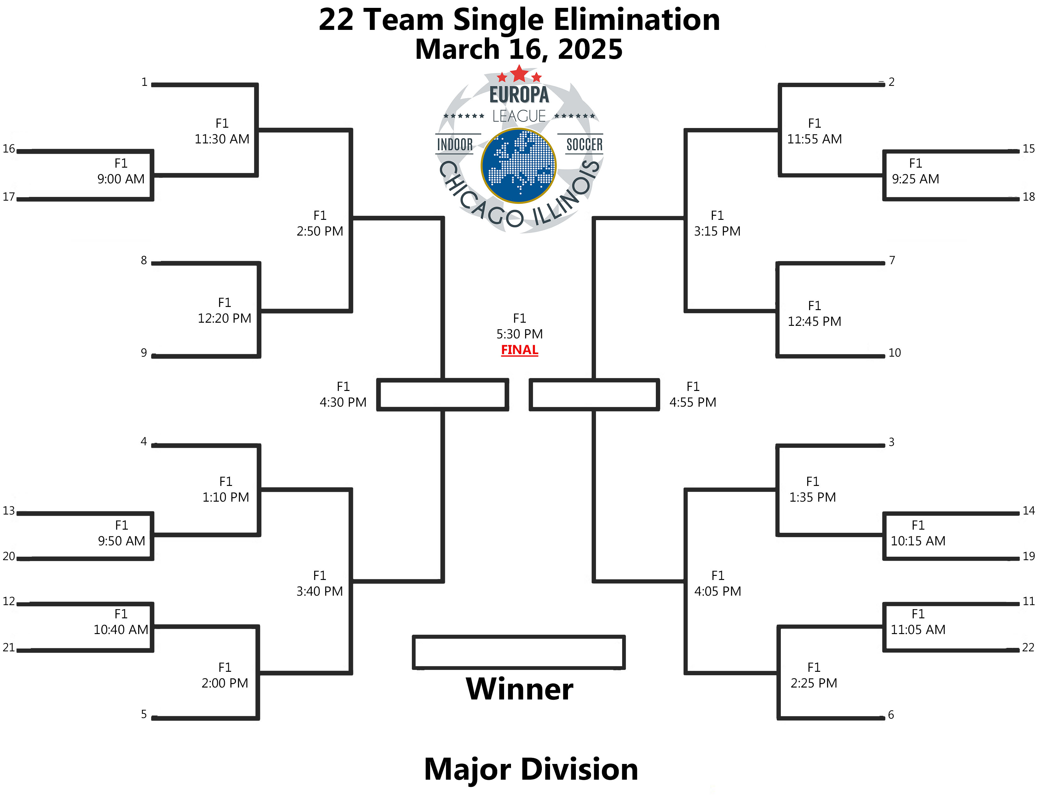 Major Division Schedules
